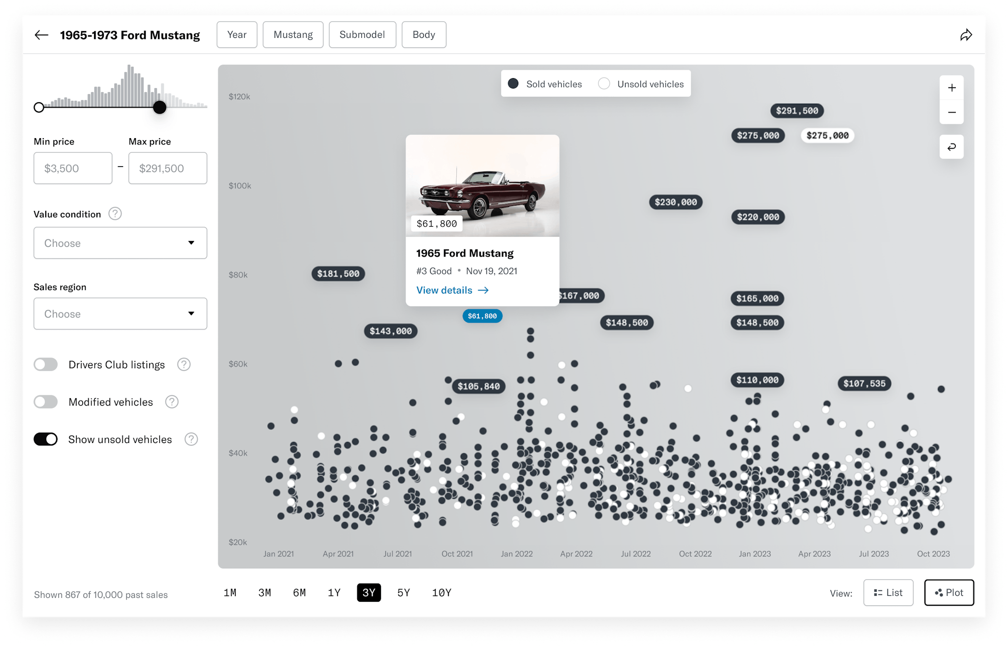 Classic Car Collector | Classic Car Value Calculator | Hagerty ...