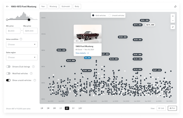 Classic Car Collector | Classic Car Value Calculator | Hagerty ...