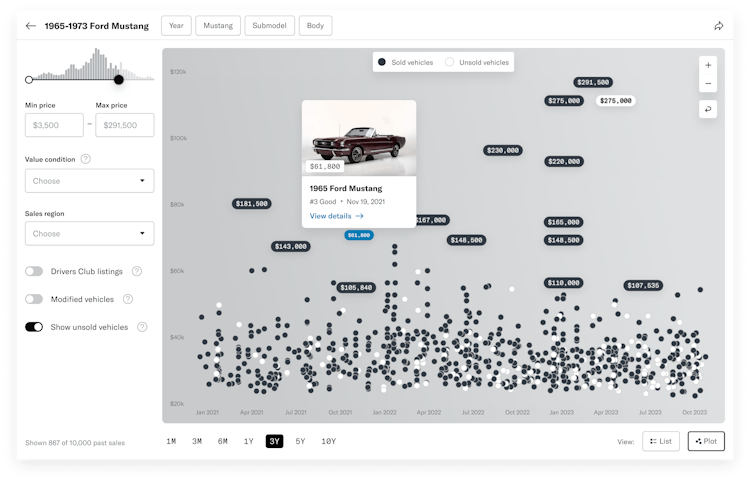Classic Car Collector | Classic Car Value Calculator | Hagerty ...